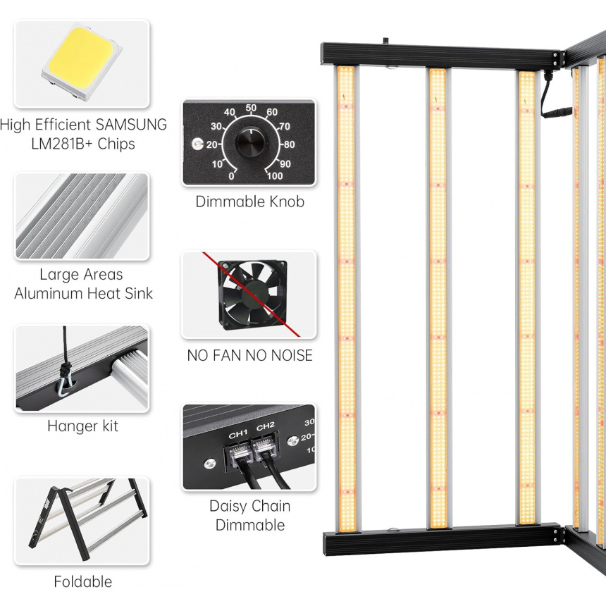 LED Panel 720W Samsung LM281B - Hidroponika